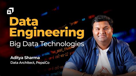 Hadoop Tutorial Data Engineer Full Course Part 2 Hadoop