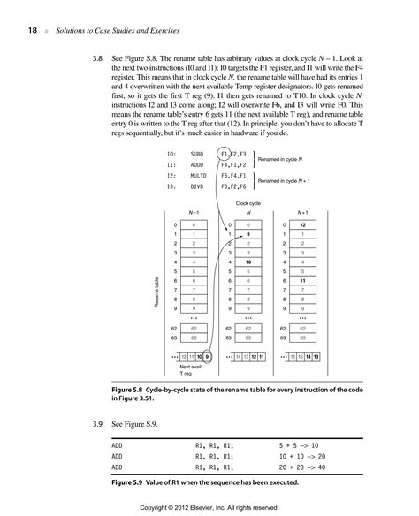 computer architecture a quantitative approach solution for 5th