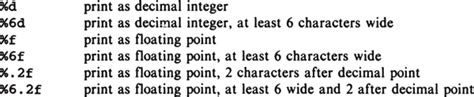 Image C Programming Language 2nd Edition Book
