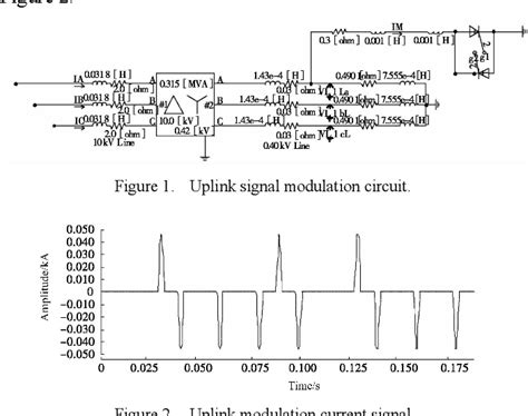 Figure 1 From Joint Detection Method For Two Way Automatic