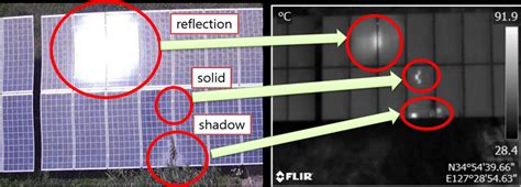 Hot Spots Caused Reflection Due To Sunlight Solid On Pv Surface And