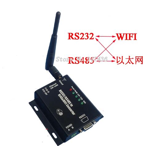 Serial Port Server RS232 RS485 To WIFI Ethernet Wireless Dual Channel Converter WiFi Module