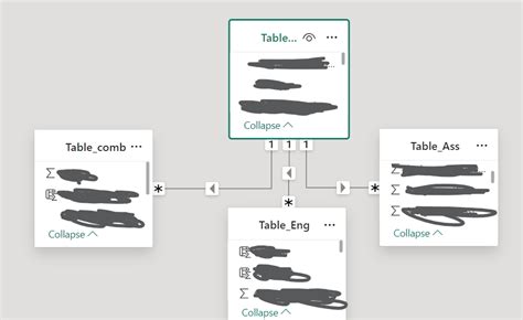 Sum Values Based On Match And Filter Columns Of Di Microsoft