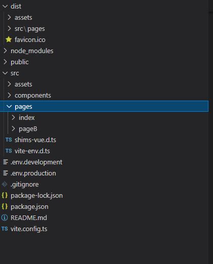 Vite 多html入口生产,开发环境配置问题 · Issue 4392 · Vitejsvite · Github Vite 多html入口生产,开发环境配置问题 · Issue 4392 · Vitejsvite · Github