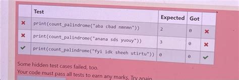 Solved Count All The Palindrome Words Write The Code To