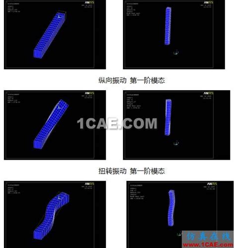 流固耦合命令求解流固耦合问题fluent培训、fluent流体培训、fluent软件培训、fluent技术教程、fluent在线视频教程、fluent资料下载、fluent分析理论