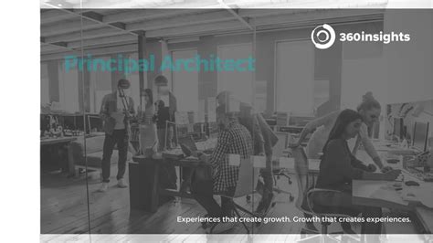 Caterina George On Linkedin Softwaredevelopment Softwarearchitecture Techleadership