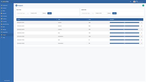 Welcome To Planufac Erp Planufac