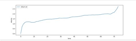 there are some problems about the inverse gaussian wald distribution