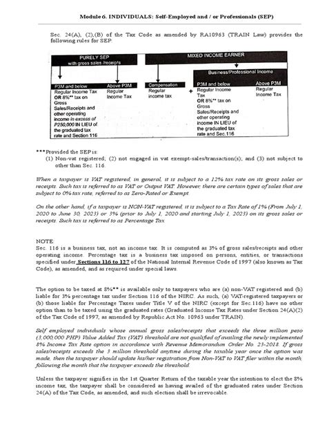 Module 6 Tax Pdf Taxes Value Added Tax