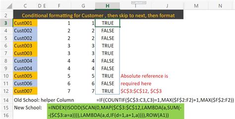 محمد حلمي on linkedin conditional formatting for customer then skip