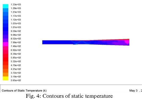 Figure 10 From Numerical Simulation Of Wall Injection With Cavity In Supersonic Flows Of