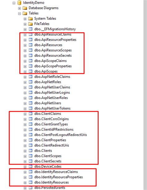 Authentication And Authorization With IdentityServer4 In NET Core