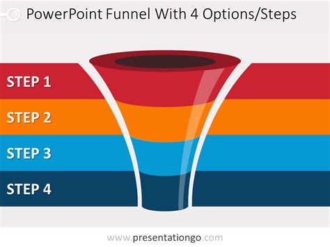 Funnel Diagram Powerpoint Funnel Diagram Powerpoint Template