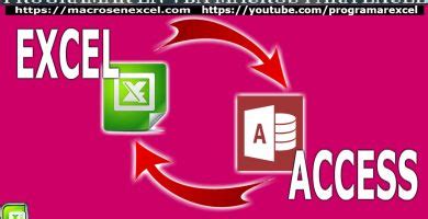 Macros VBA PROGRAMAR EN VBA MACROS DE EXCEL
