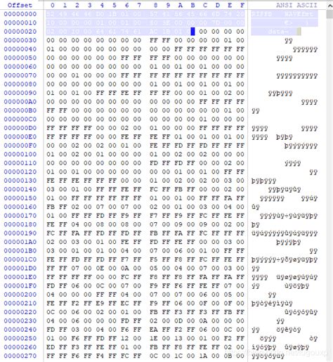 使用音频分析工具audacity分析wave文件audacity查看采样率 Csdn博客 使用音频分析工具audacity分析wave文件audacity查看采样率 Csdn博客