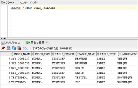 Oracle Database インデックスを一覧で取得する Mebee