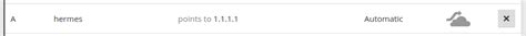 Certbot Renewal Of Lets Encrypt Certificate Fails With Failed Authorization Procedure On