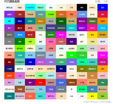 Py学习扩展 140种rgb颜色对照表python Rgb颜色表 Csdn博客 Py学习扩展 140种rgb颜色对照表python Rgb颜色表 Csdn博客