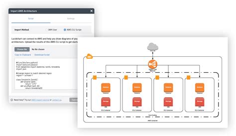 Transition Seamlessly To Lucidchart With Our Diagrams Net Import Beta Lucidchart