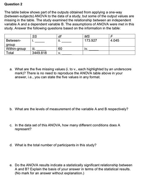 Question 2 The Table Below Shows Part Of The Outputs Obtained From Applying A One Way Between