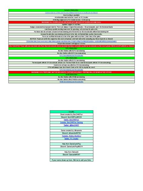 Pc Creator Overclocking Benchmarks Download Free Pdf Computing