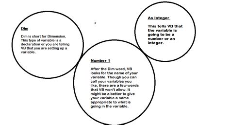 Vb Calculator Codes Kate Rojo