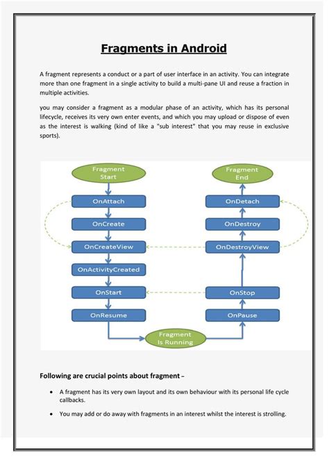 Fragmentsinandroidpdf Android Application Development
