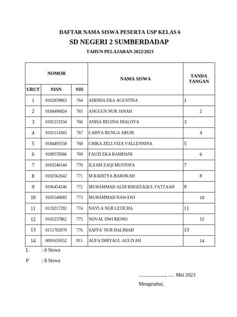 Presensi Siswa Pdf