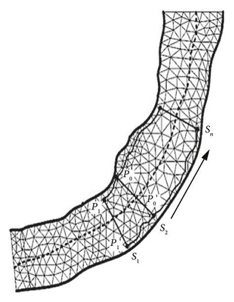 digital estuary a remote sensing image of river boundary b
