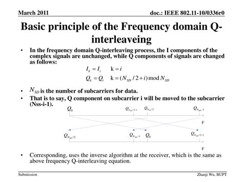 Ppt Joint Coding And Modulation Diversity For 80211ac Powerpoint Presentation Id5157871