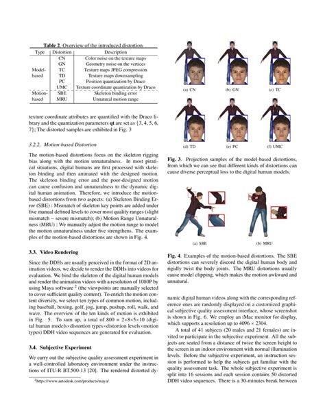 DDH QA A Dynamic Digital Humans Quality Assessment Database DeepAI