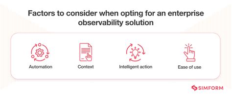 From Traditional Apm To Enterprise Observability An Ultimate Guide