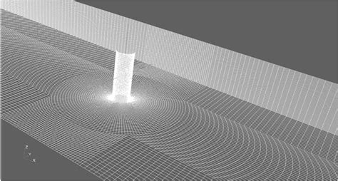 Mesh Around The Cylinder Download Scientific Diagram