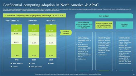 Top 10 Pc Hardware Powerpoint Presentation Templates In 2025
