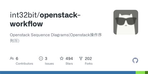 Github Int32bitopenstack Workflow Openstack Sequence Diagrams