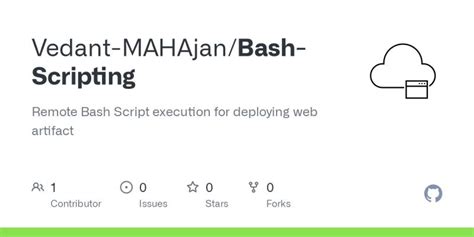 My Latest Project On Github Deploy Static Html Websites Vedant Mahajan Posted On The Topic
