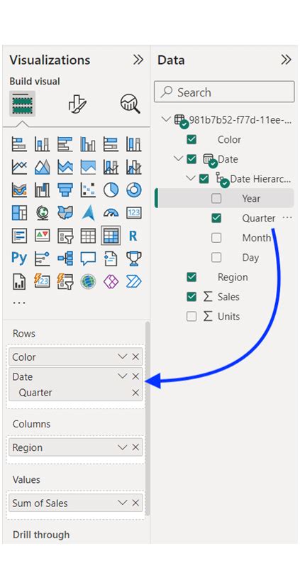 Pivot Table In Power Bi Complete Guide For Data Analysis