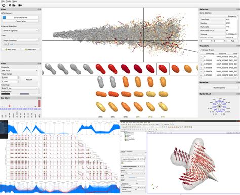 Tracking Droplets In Multiphase Flow Simulations Using Paraview