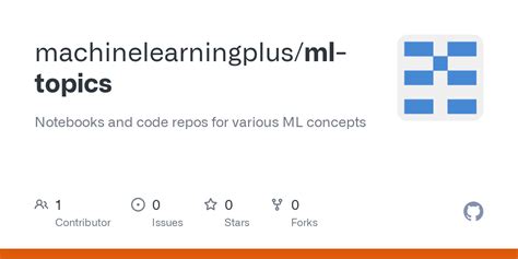 Ml Topics02bayesian Optimization For Hyperparameter Tuningipynb At