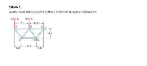 solved activity 4using the method of joints determine the