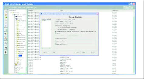Foreign Constraint Download Scientific Diagram