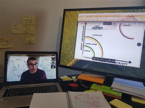 Axel Berle On Linkedin Cal Scrum Agile Leadership Coaches