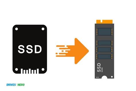 How To Install A Second Nvme M Ssd