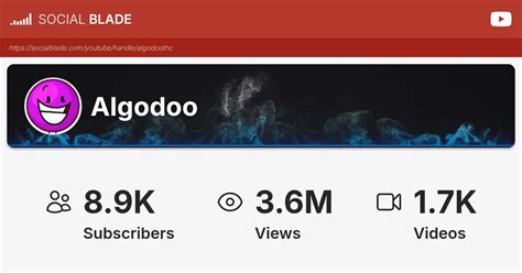 Algodoos Youtube Realtime Statistics Social Blade