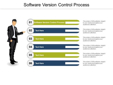 Software Version Control Process Ppt Powerpoint Presentation Deck Cpb Presentation Graphics
