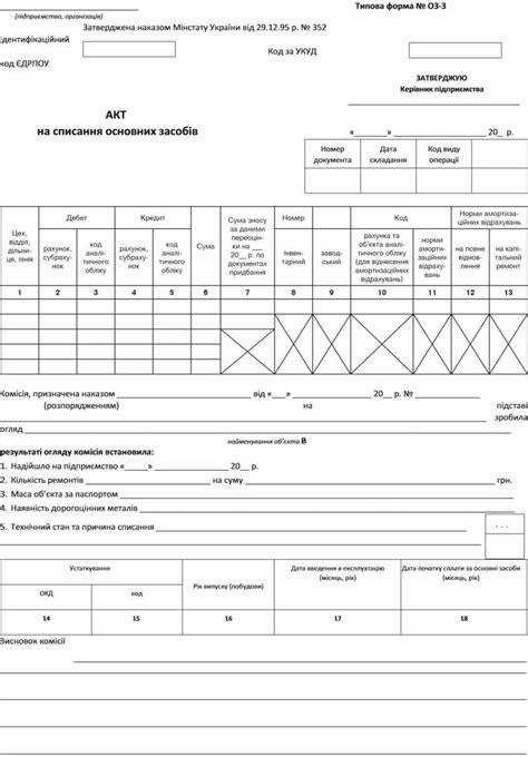 Акт списання основних засобів Типова форма № ОЗ 3