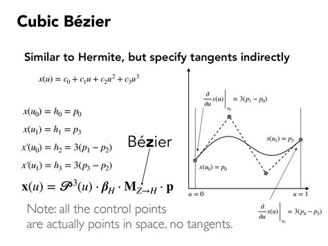 CS A Lecture Intro To Geometry Splines And Bezier Curves