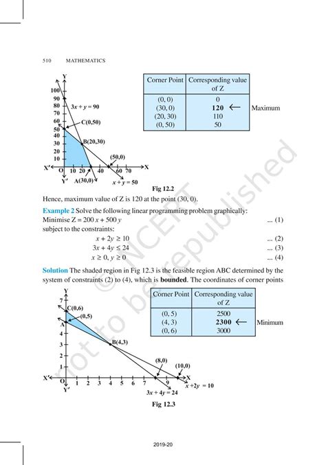 linear programming ncert book of class 12 mathematics part ii