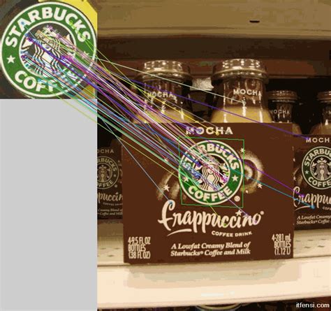 Opencv Orb C It